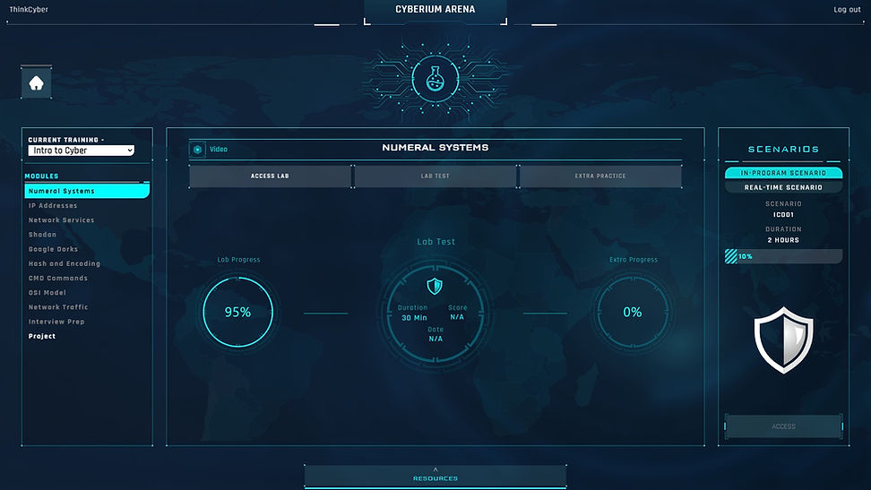 ThinkCyber | Cyberium